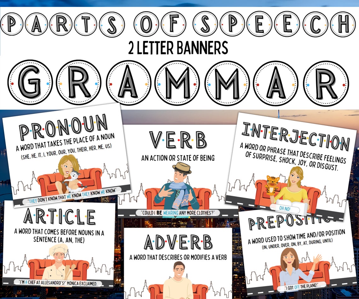 Parts of Speech Bulletin Board | Grammar Posters | ELA Posters ...
