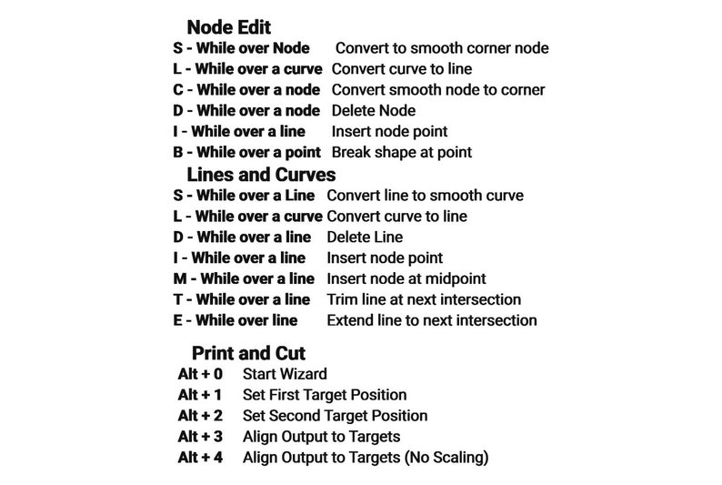 Digital SVG Apple Mac Shortcuts_hot Keys for Lightburn - Etsy