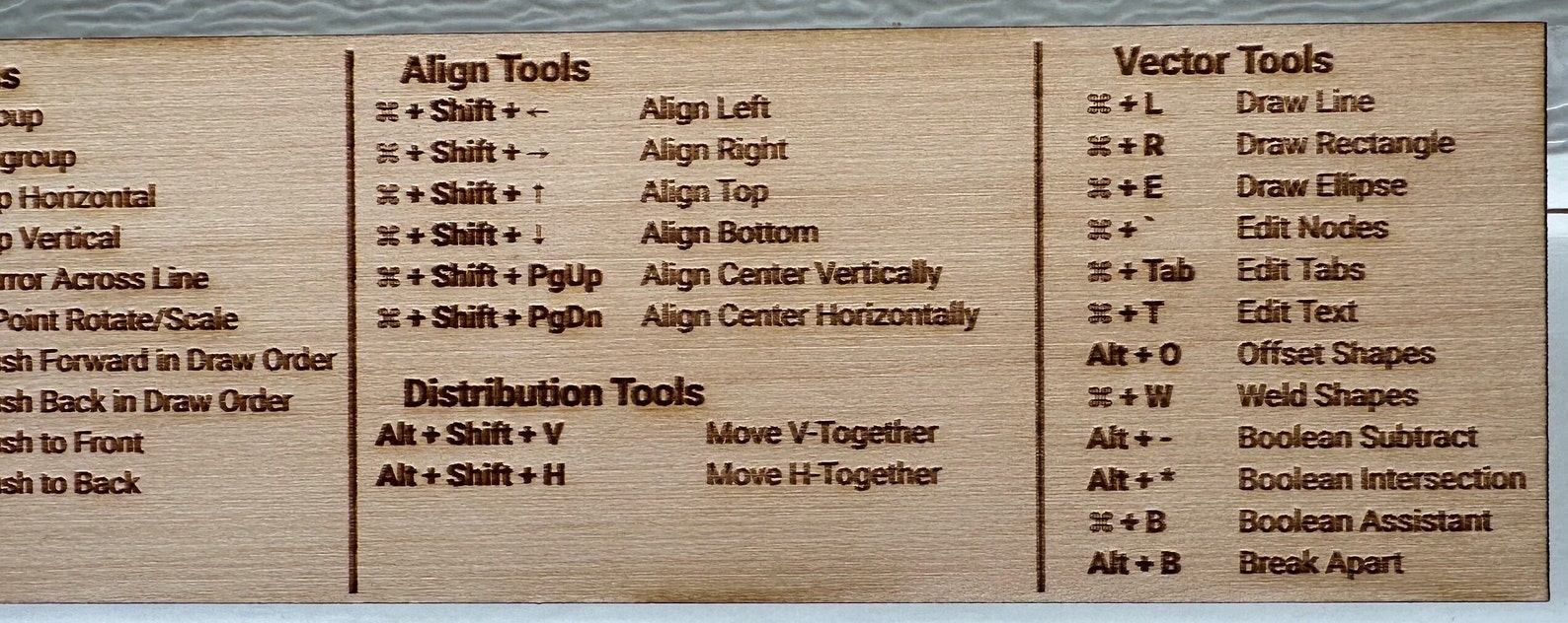 Digital SVG Apple Mac Shortcuts_hot Keys for Lightburn - Etsy