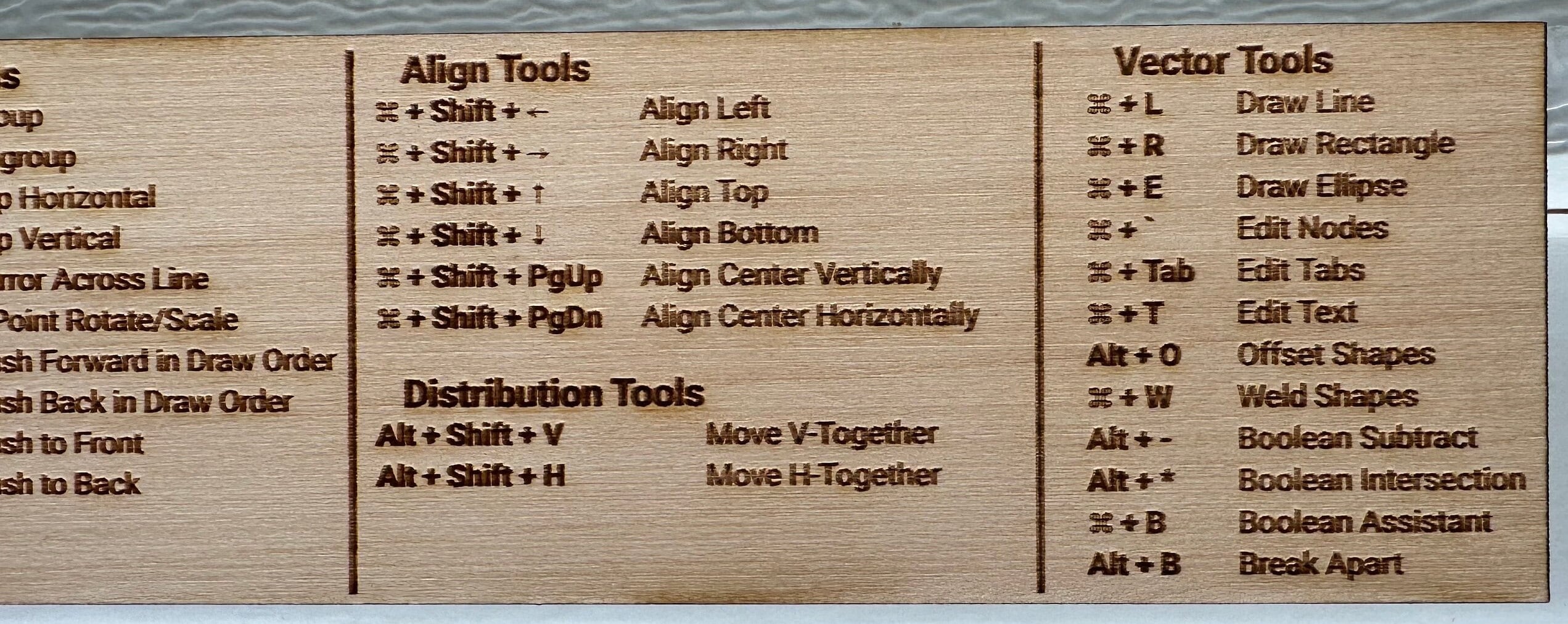 Digital SVG Apple Mac Shortcuts_hot Keys for Lightburn - Etsy