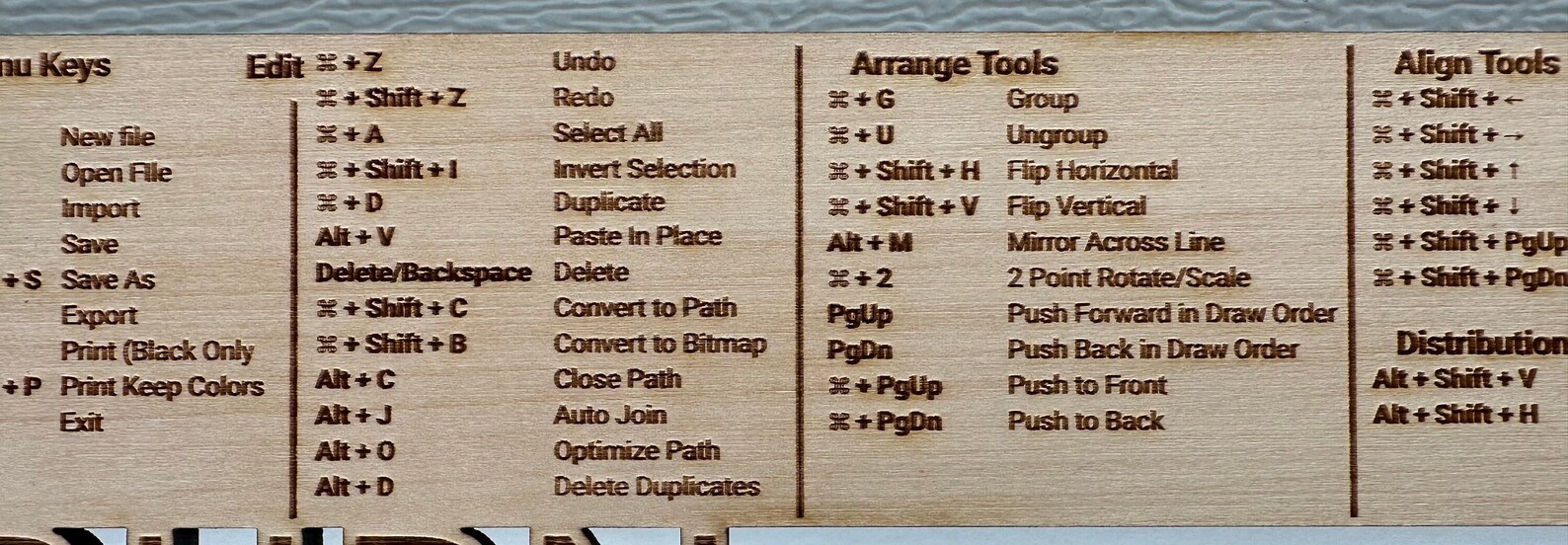 Digital SVG Apple Mac Shortcuts_hot Keys for Lightburn - Etsy