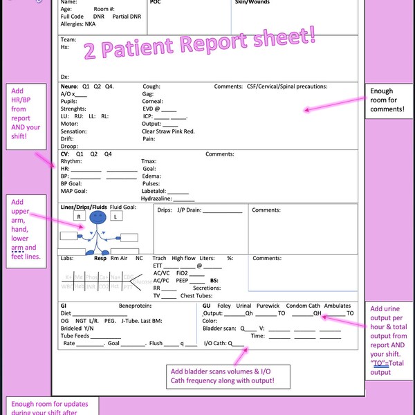 Neuro Icu Report Sheet - Etsy
