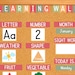 Preschool Learning Wall Learning Wall Preschool Focus Wall Classroom ...