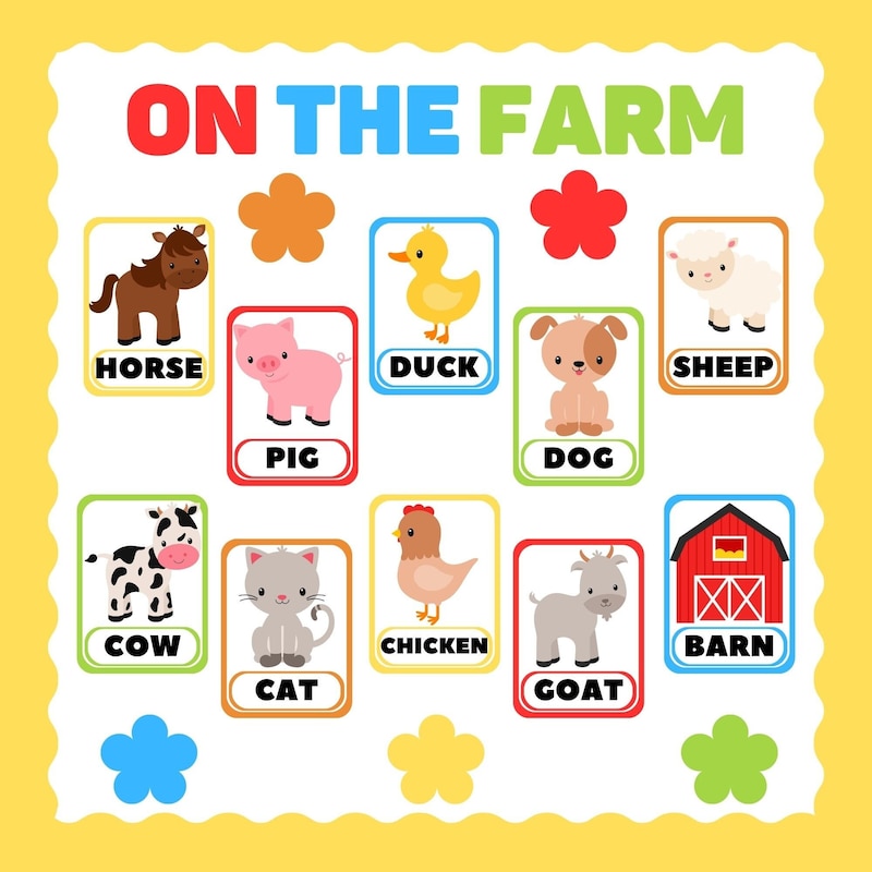 Farm Bulletin Board - Etsy