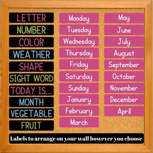 Preschool Learning Wall | Learning Wall | Preschool Focus Wall ...