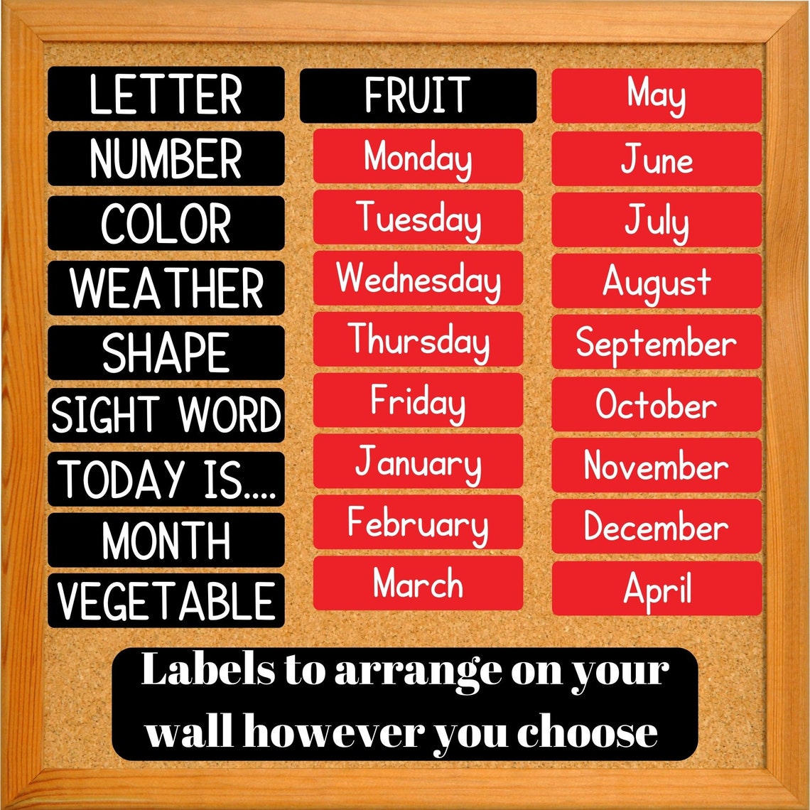 Preschool Learning Wall Learning Wall Preschool Focus Wall - Etsy