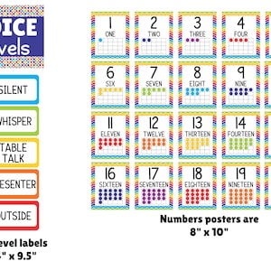 Class Decor | Wall Decor | Classroom Decorations | Classroom Bundle ...