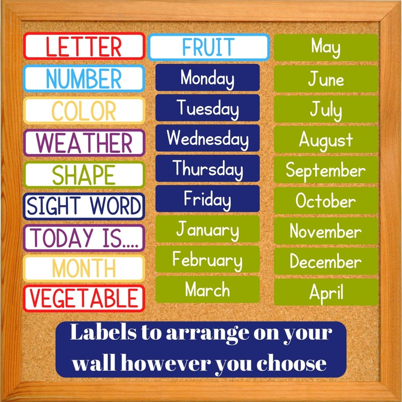 Preschool Learning Wall Learning Wall Preschool Focus Wall - Etsy