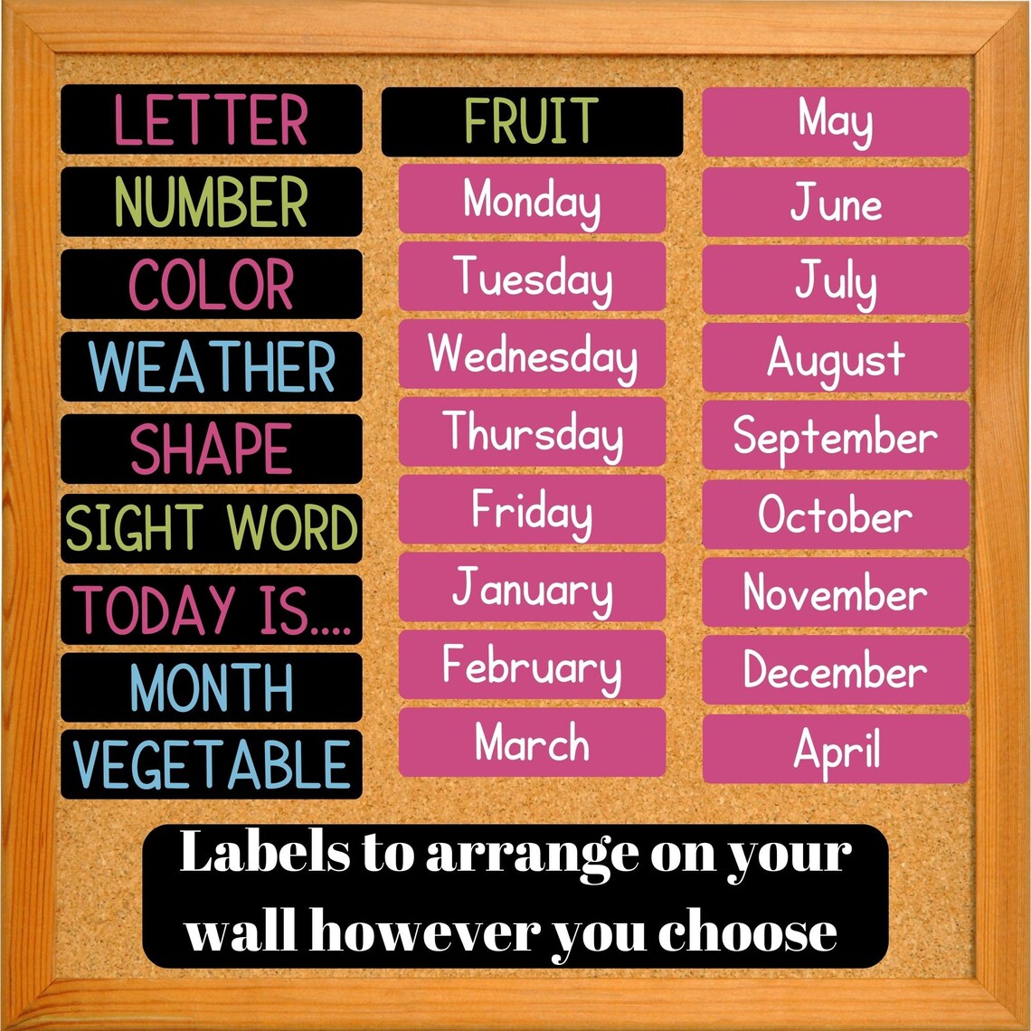 Preschool Learning Wall Learning Wall Preschool Focus Wall - Etsy