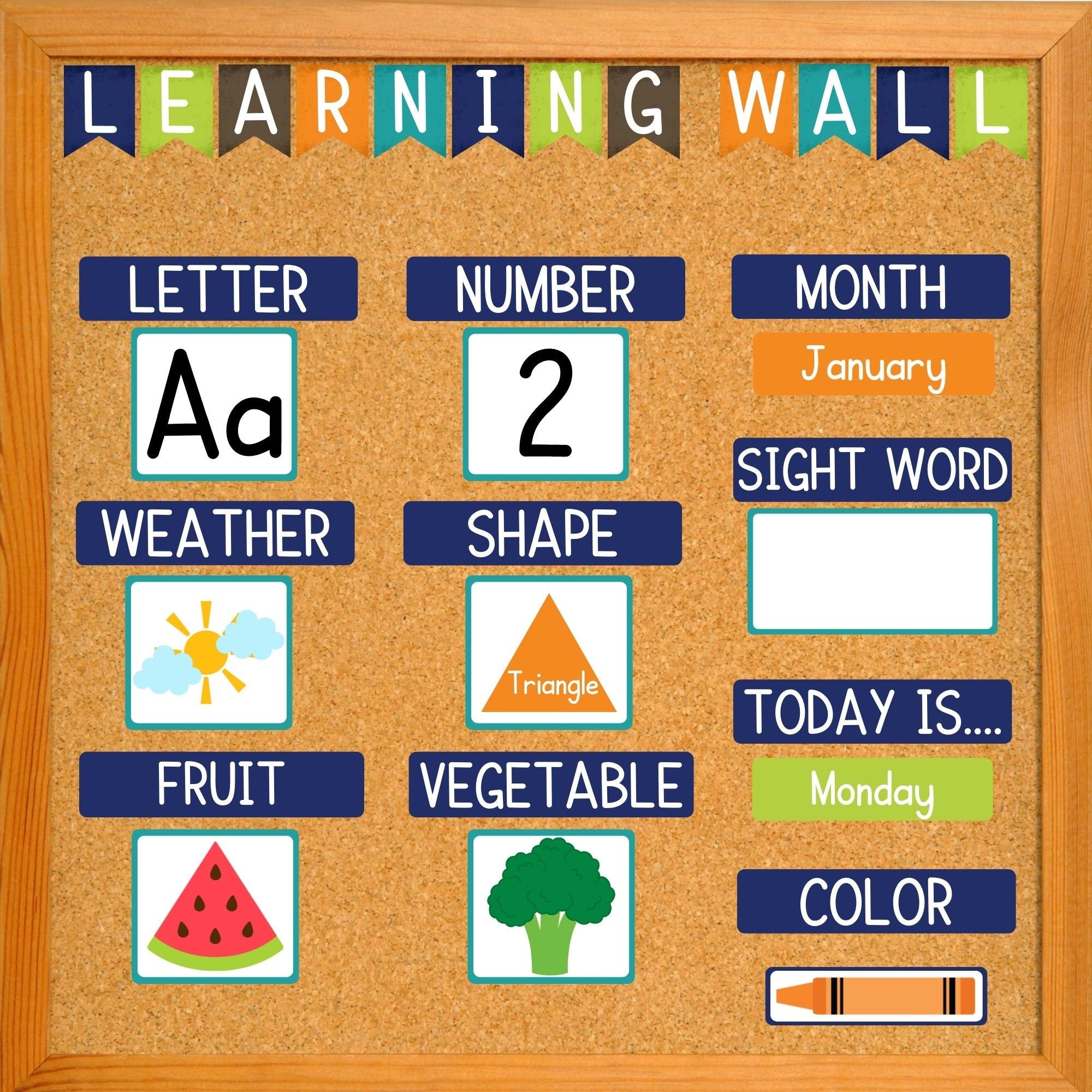 Preschool Learning Wall | Learning Wall | Preschool Focus Wall ...