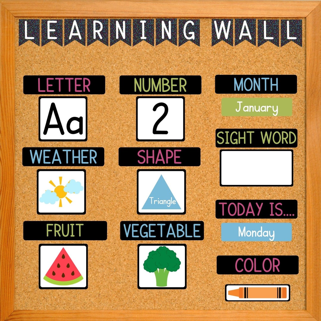Preschool Learning Wall Learning Wall Preschool Focus Wall Classroom ...