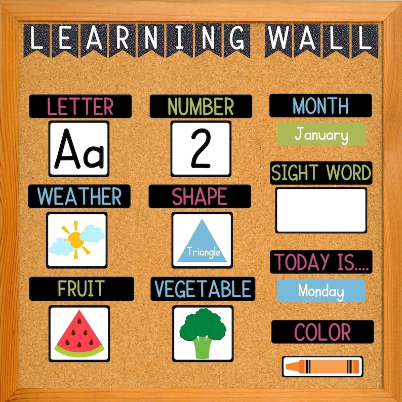 Preschool Learning Wall Learning Wall Preschool Focus Wall - Etsy