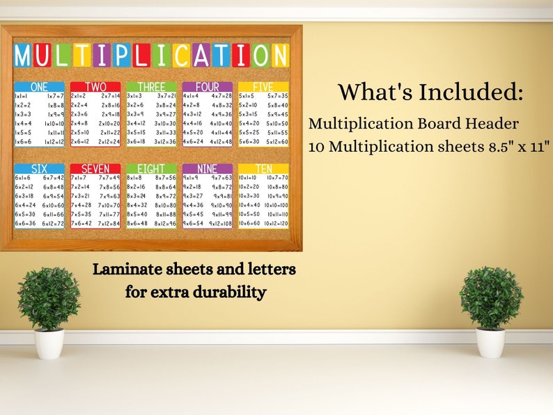 Multiplication Charts | Multiplication Board | Classroom Multiplication ...
