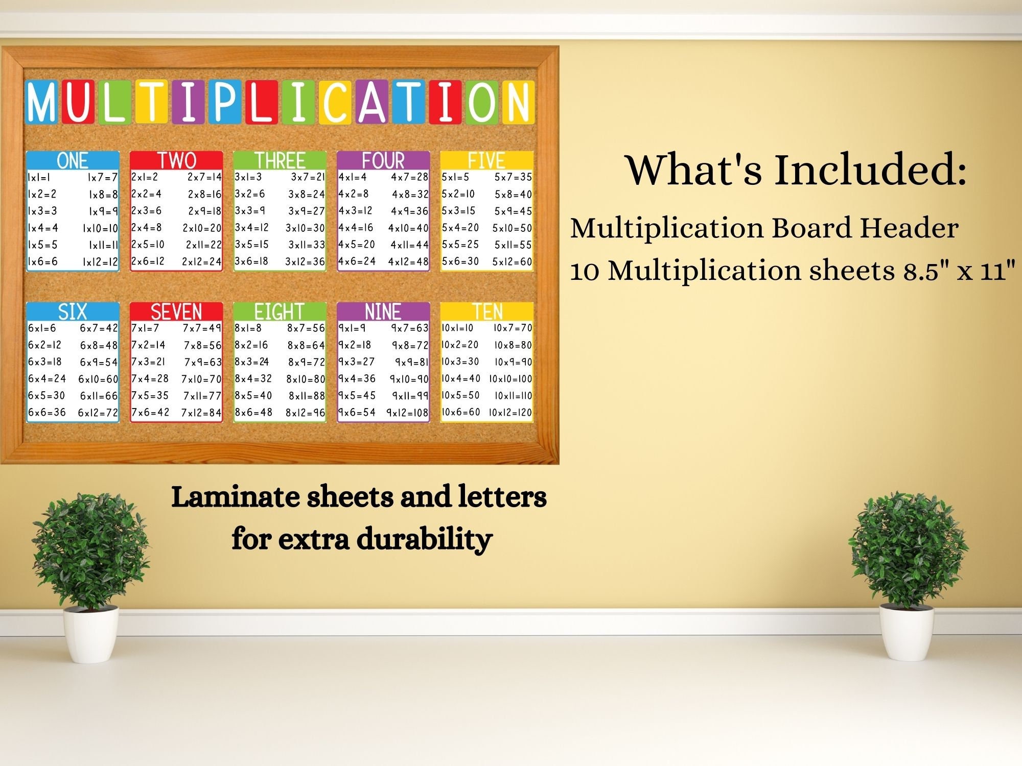 Multiplication Charts | Multiplication Board | Classroom Multiplication ...