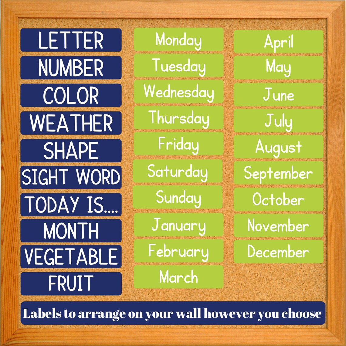 Preschool Learning Wall Learning Wall Preschool Focus Wall - Etsy