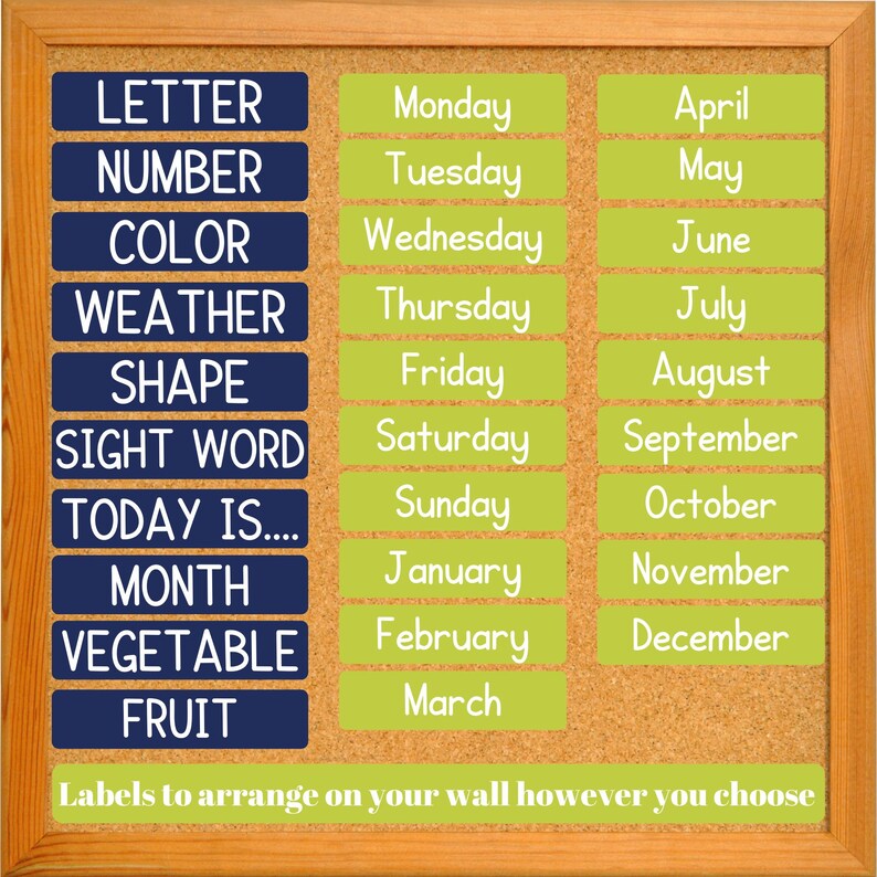 Preschool Learning Wall | Learning Wall | Preschool Focus Wall ...