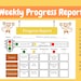 Progress Report | Preschool Progress Report | Daycare Behavior Chart ...