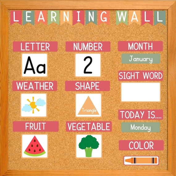 Preschool Learning Wall Learning Wall Preschool Focus Wall | Etsy