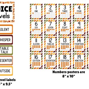 Fall Classroom | Classroom Decor | Fall Class Decor | Wall Decor | Fall ...