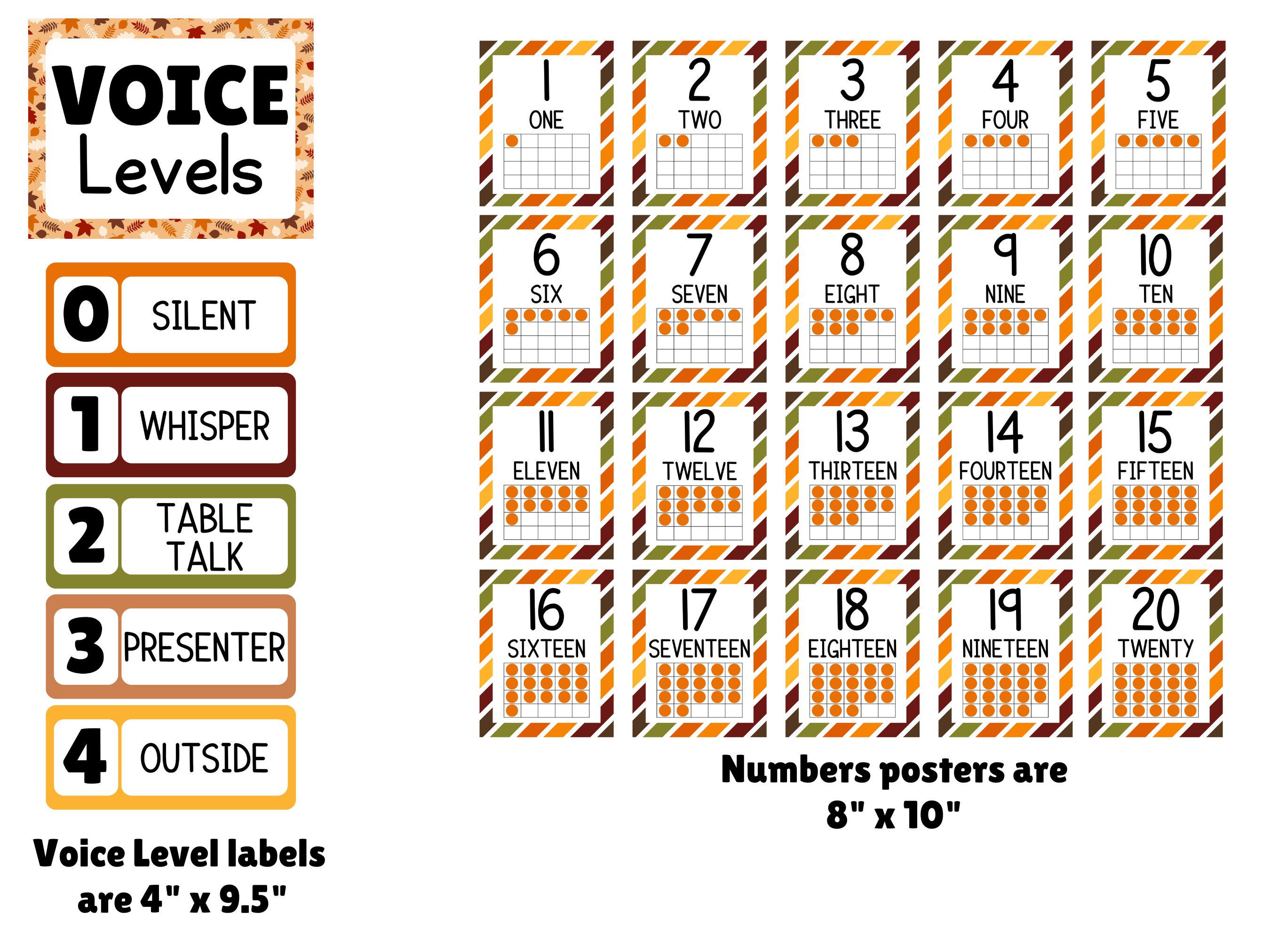 Fall Classroom | Classroom Decor | Fall Class Decor | Wall Decor | Fall ...