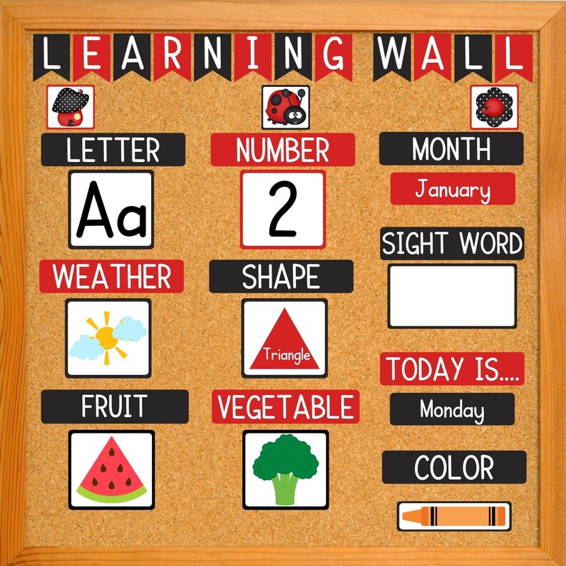 Preschool Learning Wall | Learning Wall | Preschool Focus Wall ...