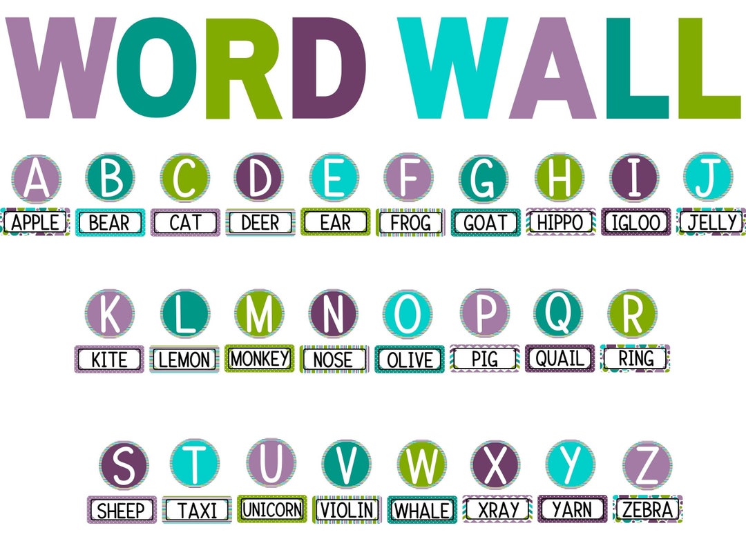 Word Wall | Learning Word Wall | Classroom Learning Decor | Class ...