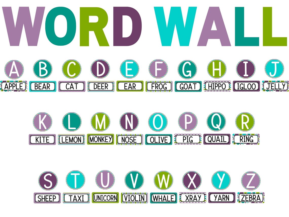 Word Wall | Learning Word Wall | Classroom Learning Decor | Class ...