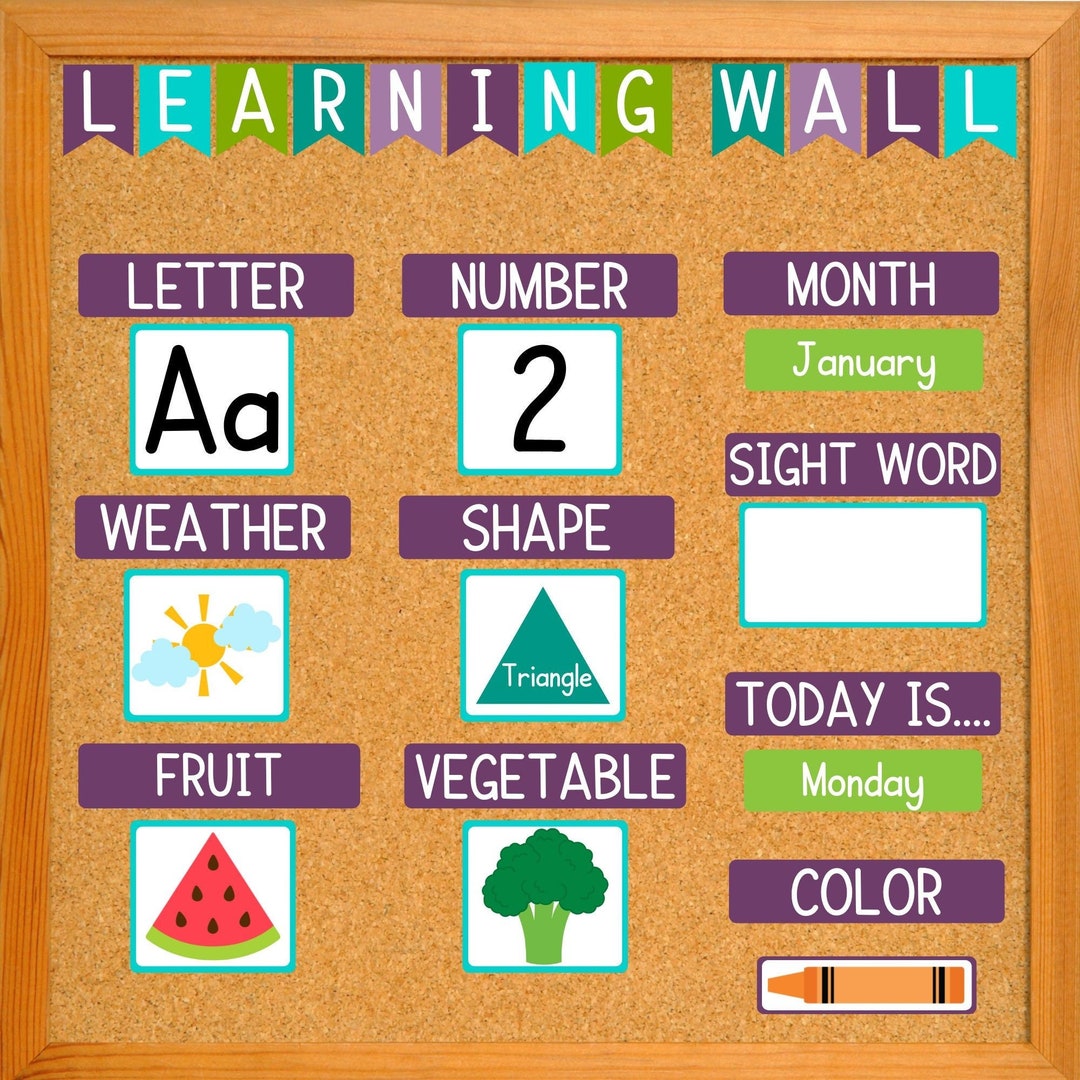 Preschool Learning Wall | Learning Wall | Preschool Focus Wall ...