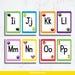 Alphabet | Classroom Decor | Class Decor Set | Classroom Wall Decor ...