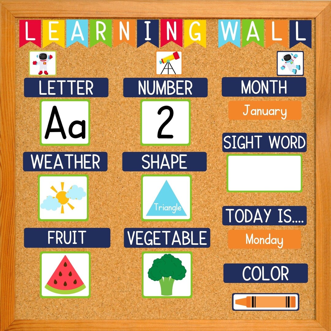Preschool Learning Wall | Learning Wall | Preschool Focus Wall ...
