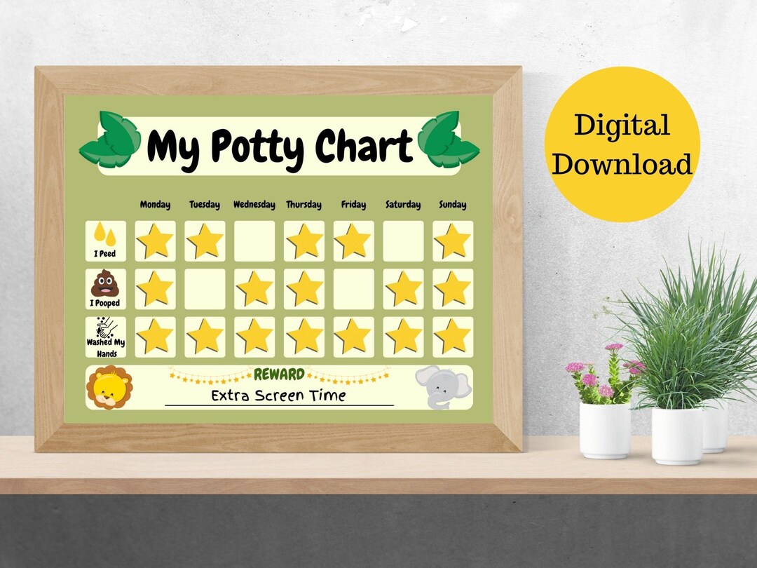 Potty Training Chart | Potty Printable Chart | Potty Chart | Potty ...