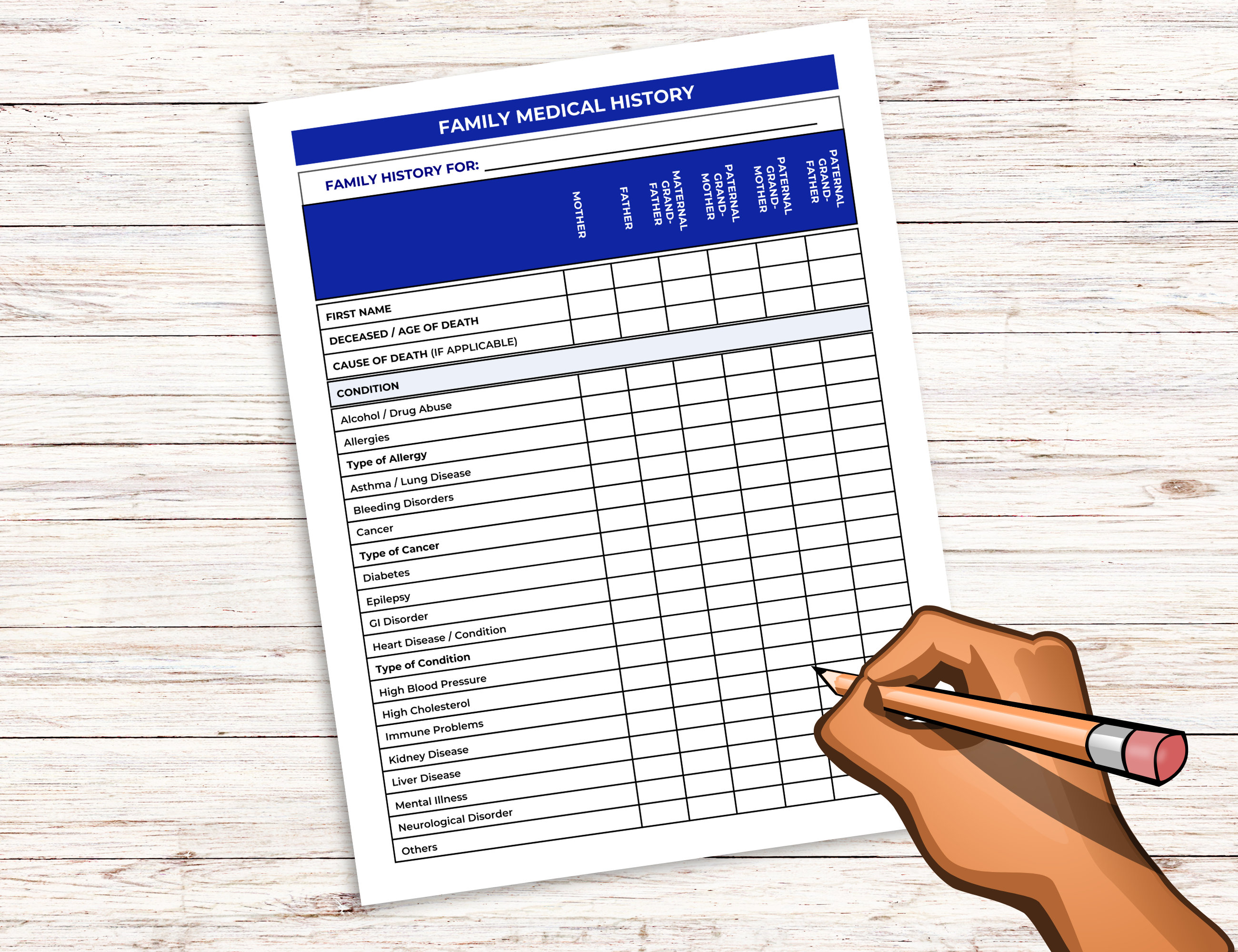 In Case of Emergency Binder Printable Bug Out Planner Family Tracker ...
