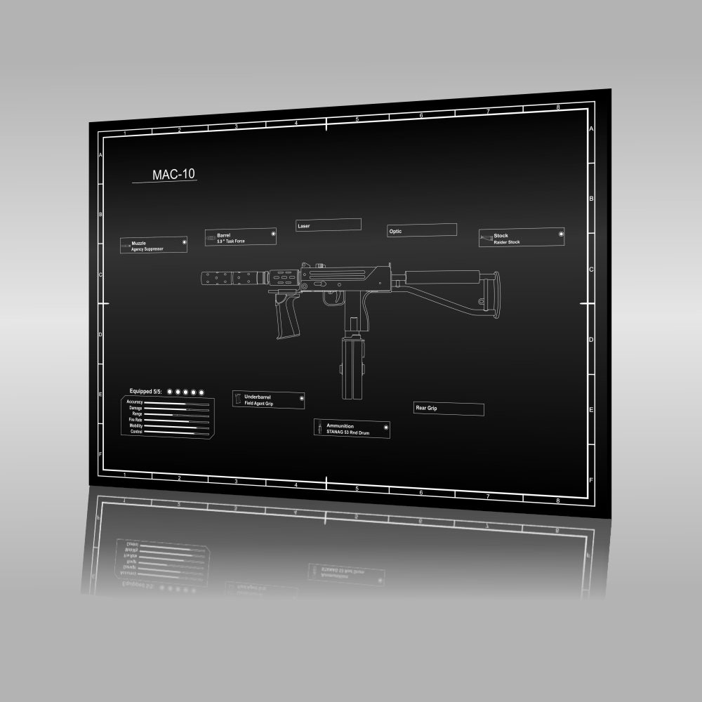 Custom Call of Duty Metal Poster Warzone Loadout Gaming Gift - Etsy