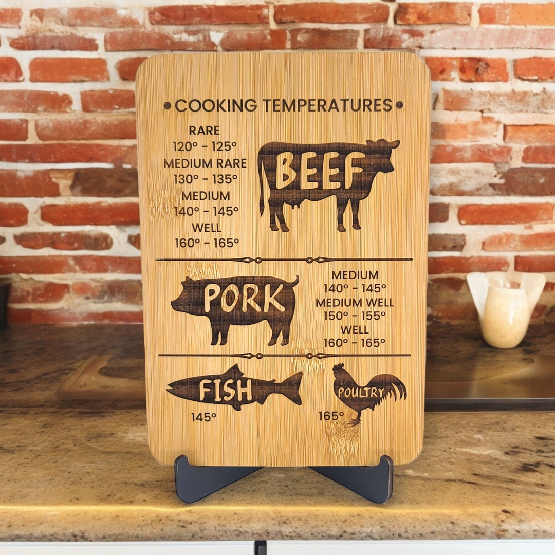Meat Temperature Guide, Rustic Kitchen Decor, Cooking Signs, Cooking ...