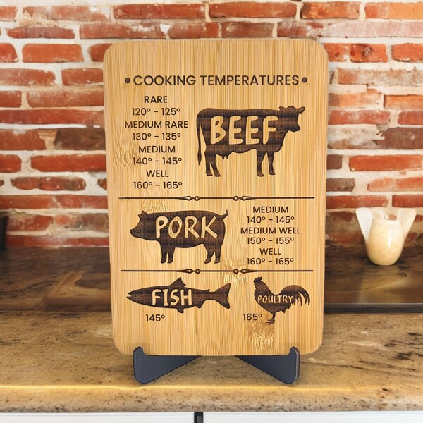 Cooking Sign - Etsy