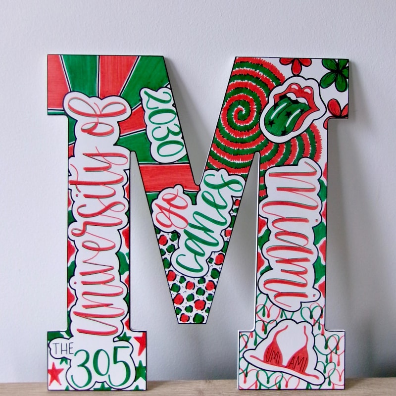 Custom Handpainted Letters - Etsy