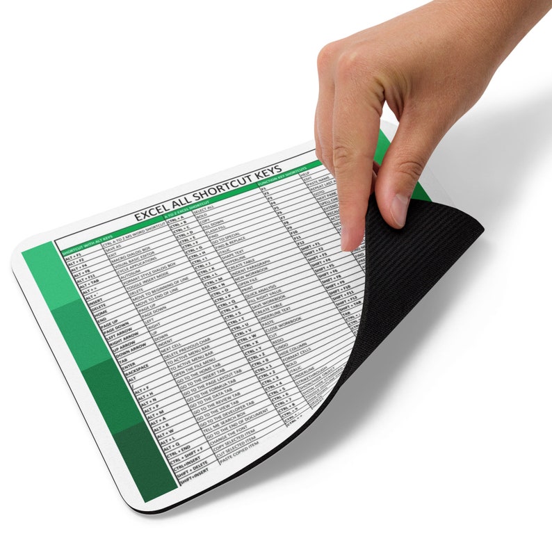Excel Mouse Pad Excel Shortcut Keys Mouse Pad Office Humor Gift for ...