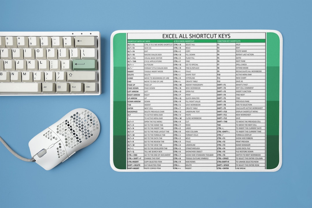 Excel Mouse Pad Excel Shortcut Keys Mouse Pad Office Humor Gift for ...