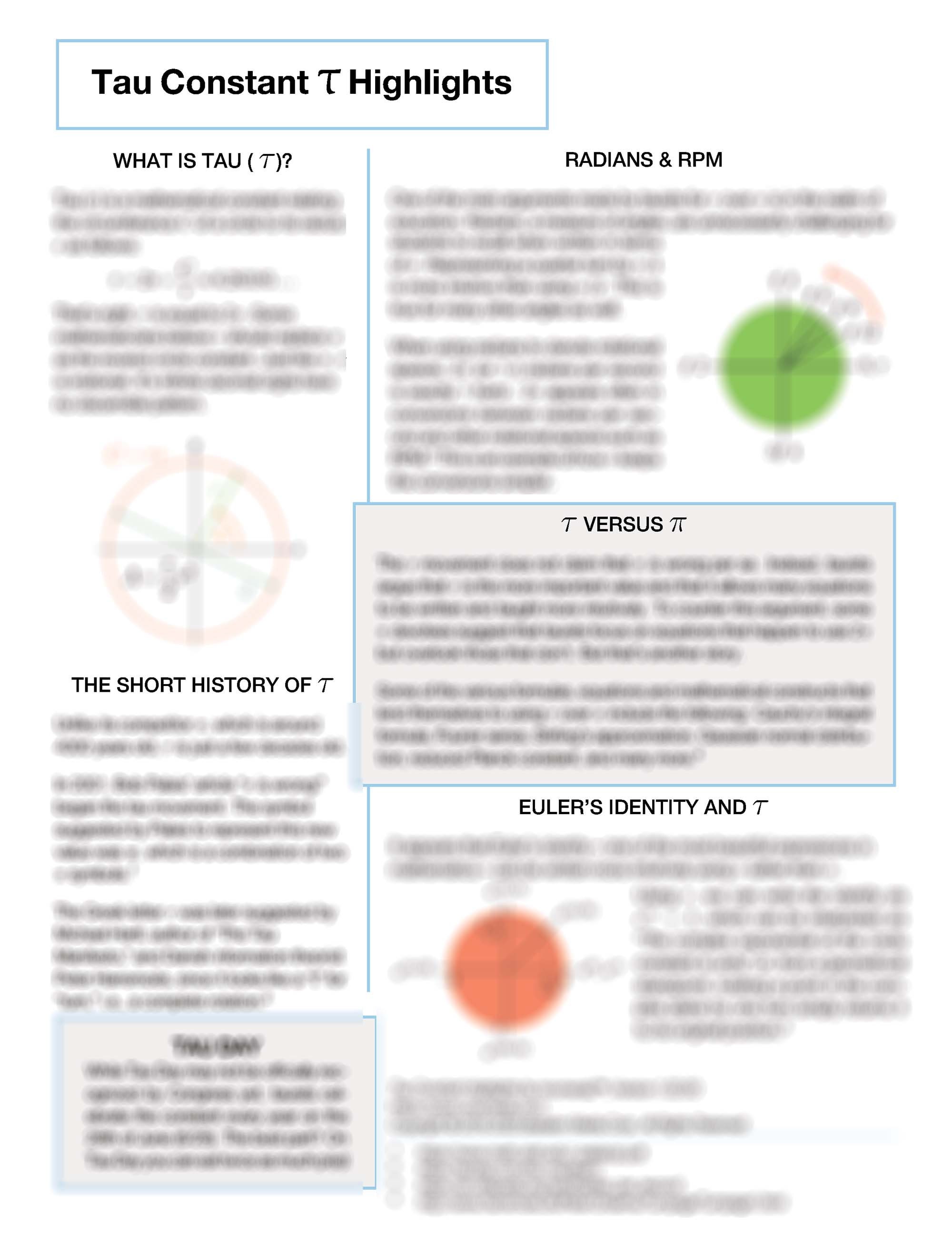 Math Lover Heaven: Circle Constant Pi, Fibonacci Sequence, Euler's ...