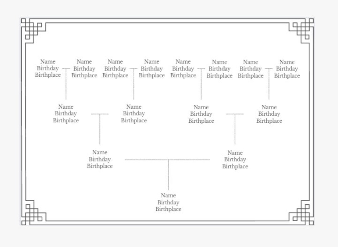 Editable Family Tree Chart DIY Genealogy Chart Ancestor - Etsy New Zealand