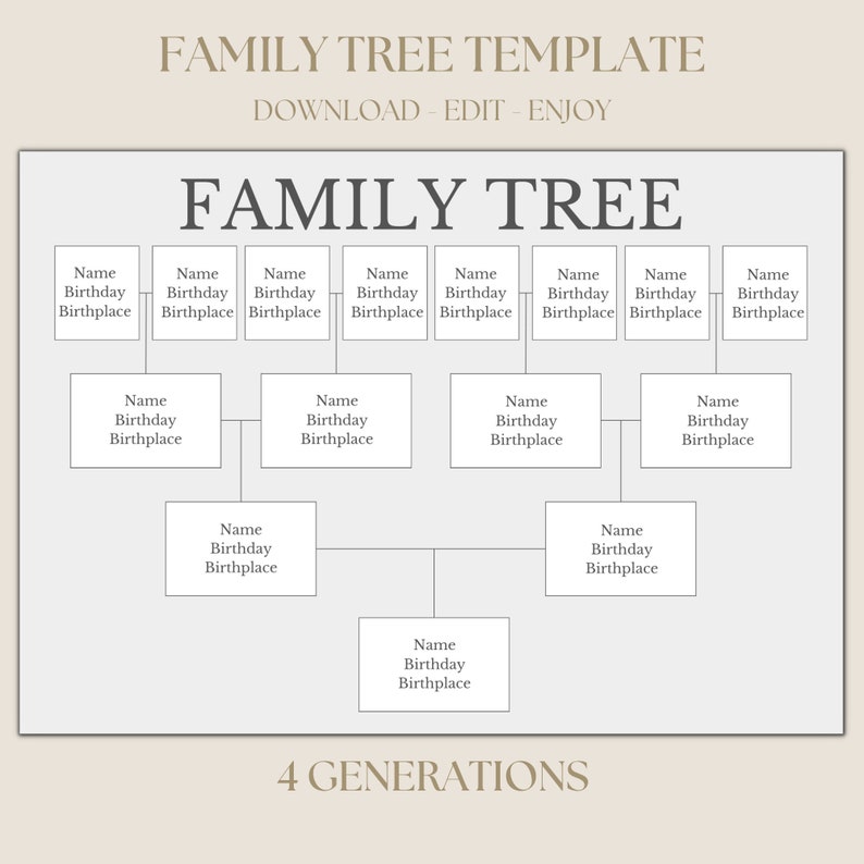 Editable Family Tree Chart DIY Genealogy Chart Ancestor - Etsy UK