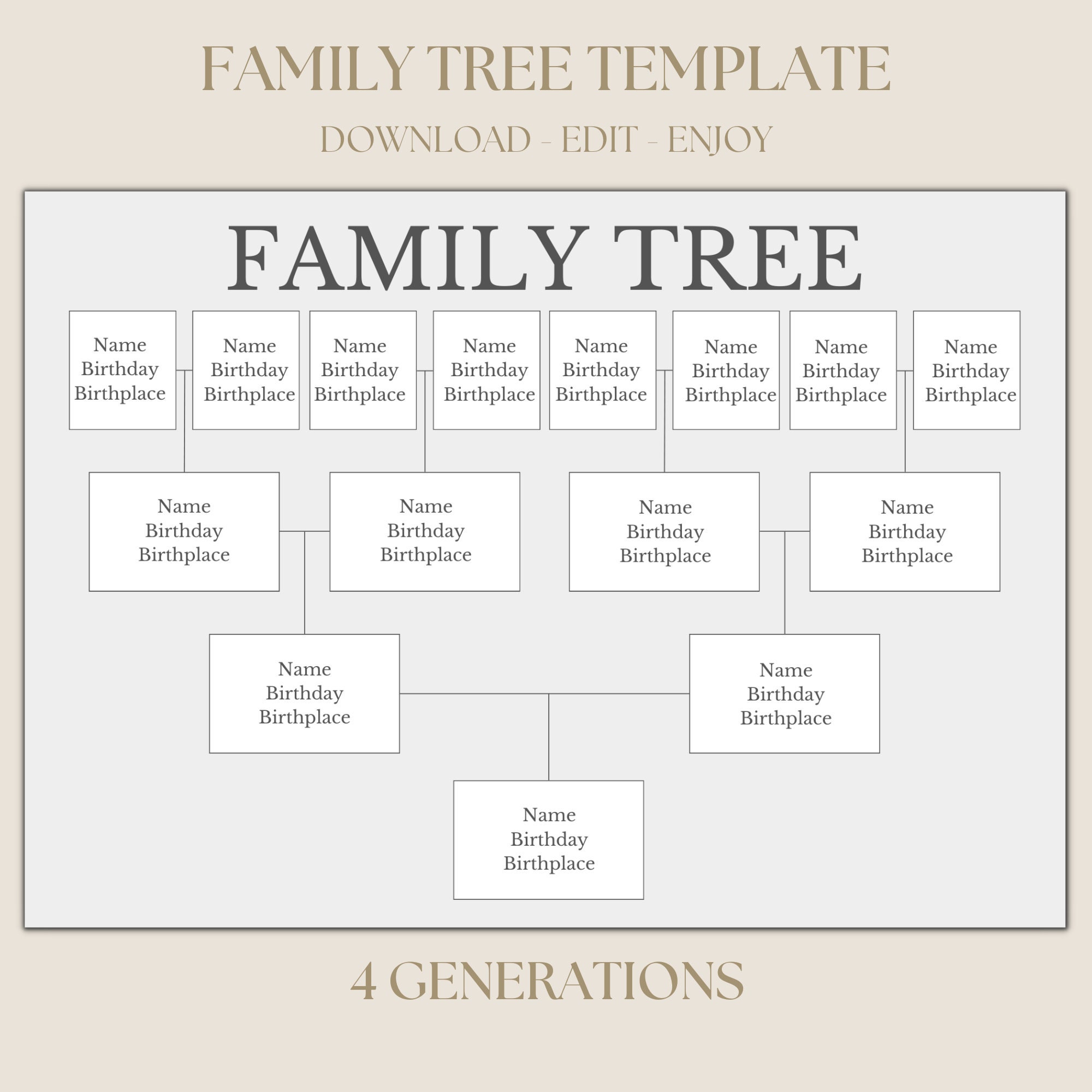 Editable Family Tree Chart DIY Genealogy Chart Ancestor - Etsy UK