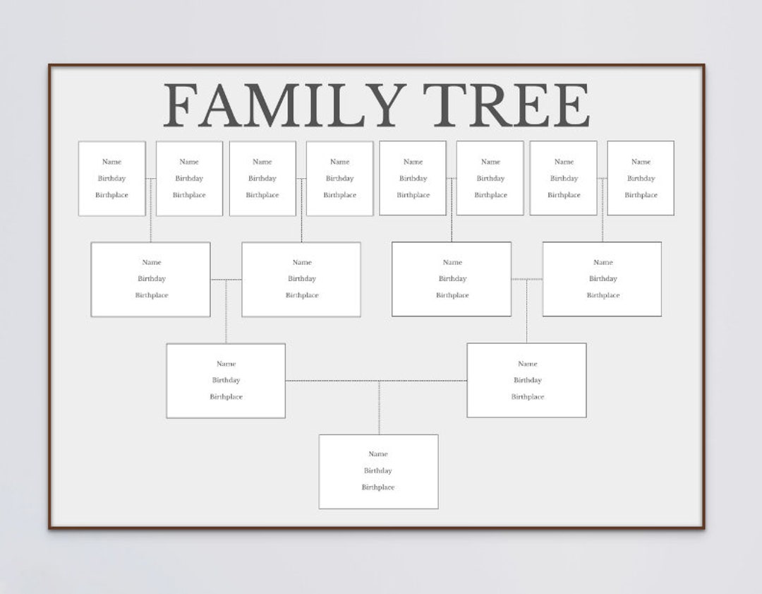 Editable Family Tree Chart DIY Genealogy Chart Ancestor - Etsy Canada