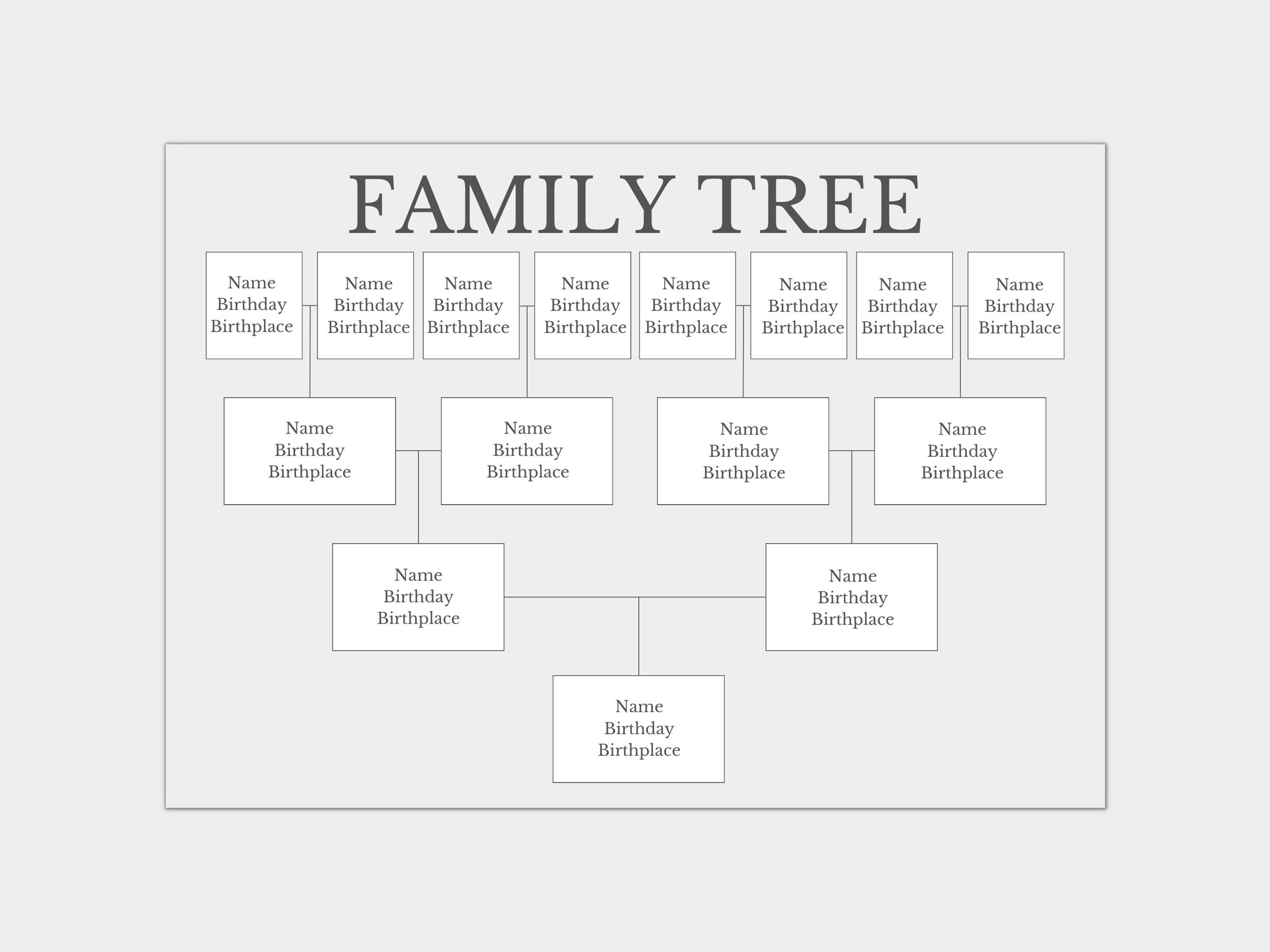 Editable Family Tree Chart DIY Genealogy Chart Ancestor - Etsy UK