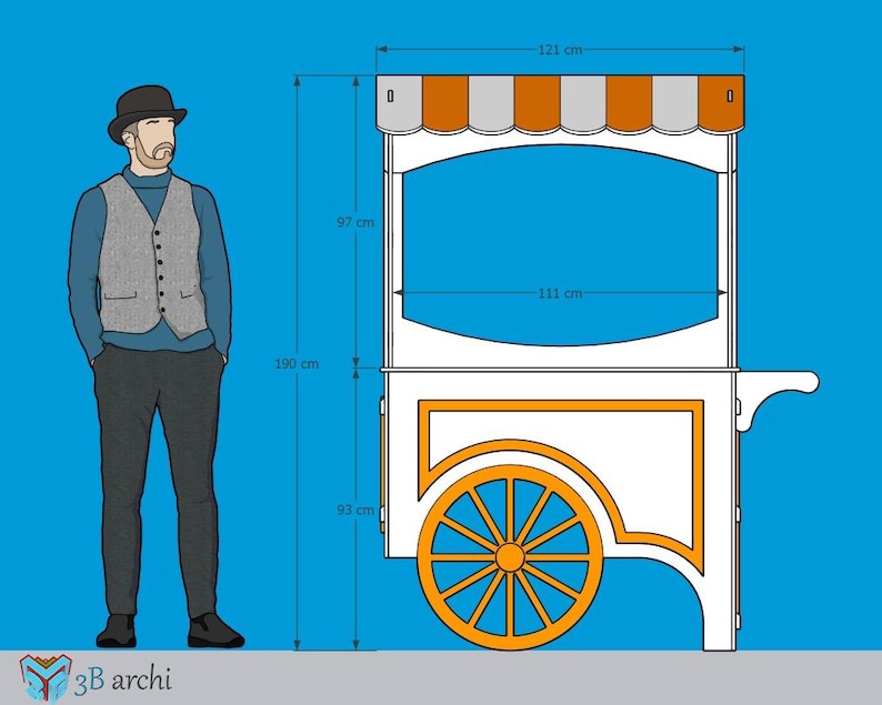 CNC Candy Cart Plans: DXF Router Files for Party Decor - Etsy