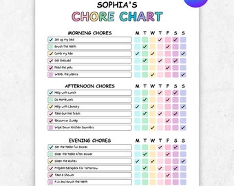 Editable Chore Chart for Kids | Printable Daily Weekly Responsibility ...