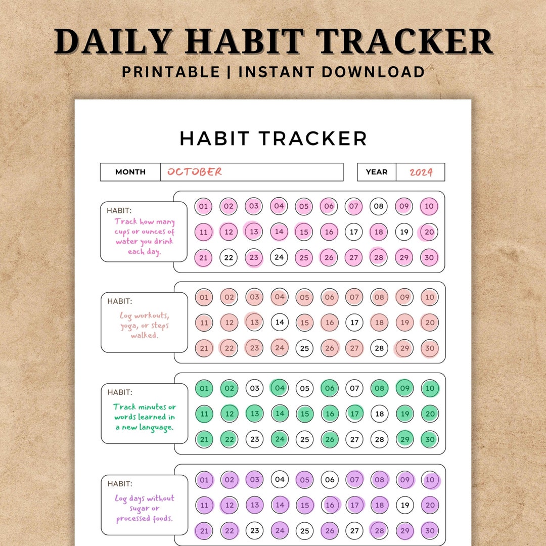 Minimalist Daily Habit Tracker Printable | Goodnotes, Notability, Canva ...