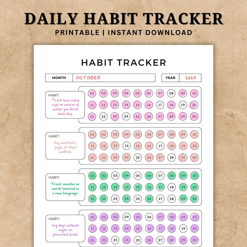 Editable Minimalistic Daily Habit Tracker Printable | Everyday Habit ...