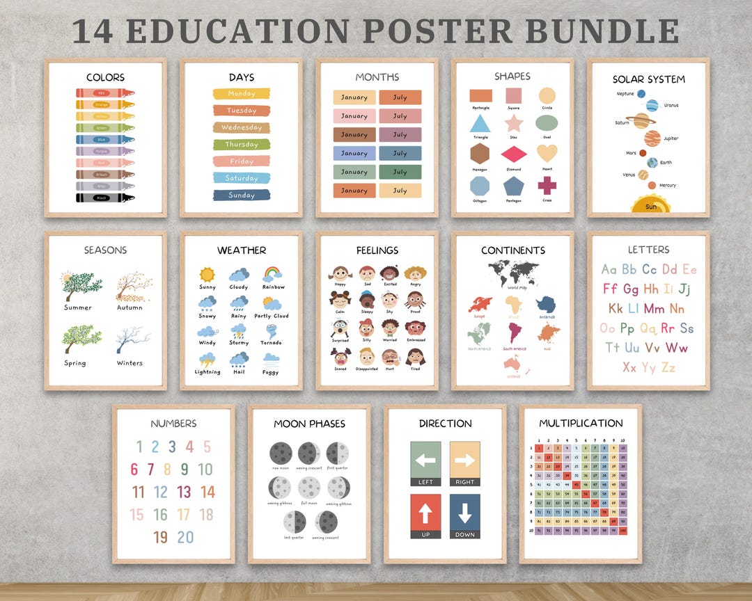 Homeschool Prints | Montessori Educational Posters, Kids Room Decor ...