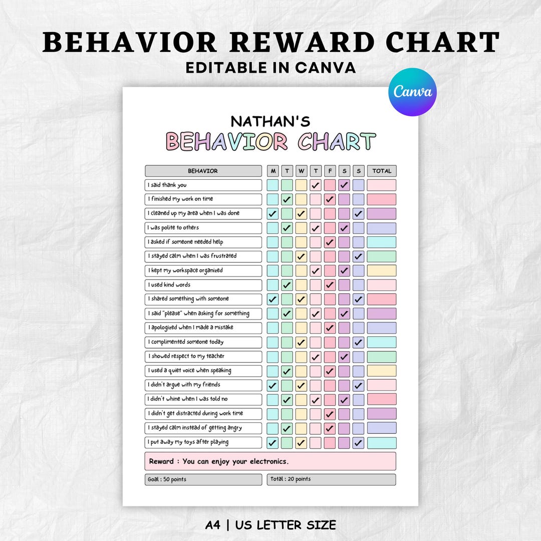 Printable Behavior Reward Chart for Kids | Editable Digital PDF for ...